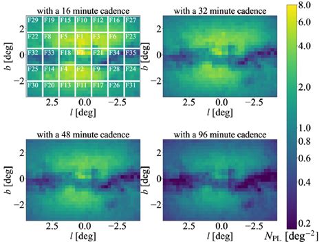 planet detection maps along each line of sight each plot shows the