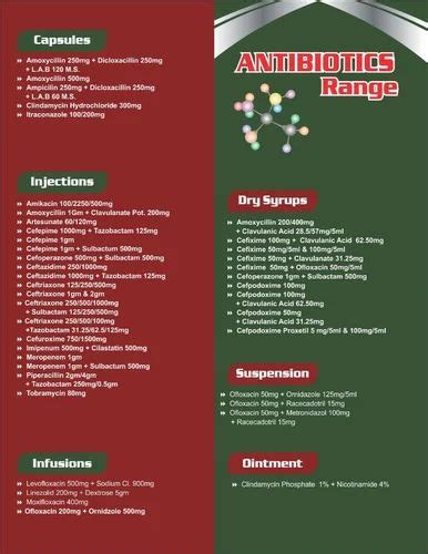 Cephalexin Monohydrate At Rs 1750box Pcd Pharma Franchise Pan India