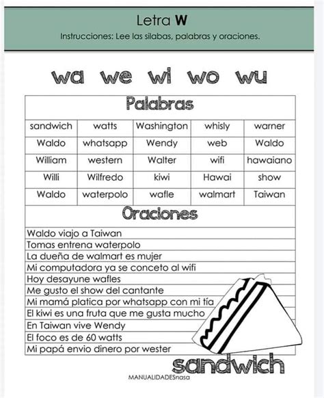 Palabras Con La W Sílabas Wa We Wi Wo Wu Enseñar A Los Niños Las