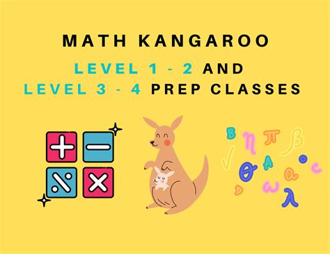 Think Academys Online Math Kangaroo Class Blog Think Academy