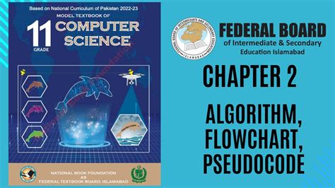 3 Algorithm Flowchart Pseudocode Computational Thinking