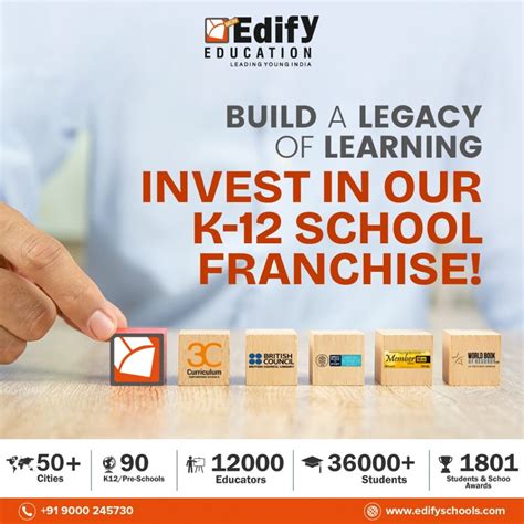 Hsp 11and12 Edify World School Attapur