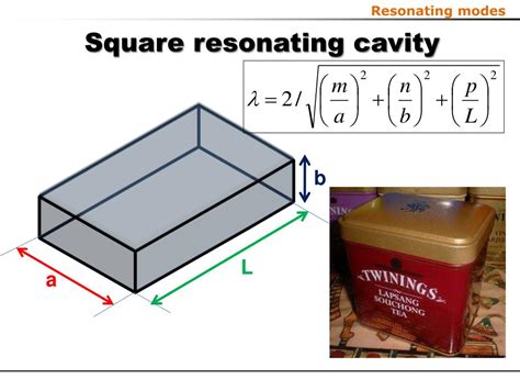 Ppt Problem “resonating Modes” Powerpoint Presentation Free Download
