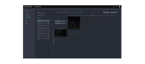 Avoip Manager On Premises Management Platform For Avoip Solutions