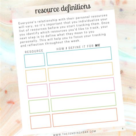 219 How To Get The Most Out Of Your Personal Resources The Tending Year