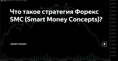 Что такое стратегия Форекс SMC (Smart Money Concepts)? | Smart Money | Дзен