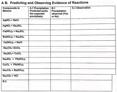 Solved Q Using The Solubility Rules Listed In The First Chegg