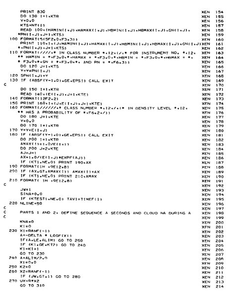 Anecdotal Fortran Fortran Discourse