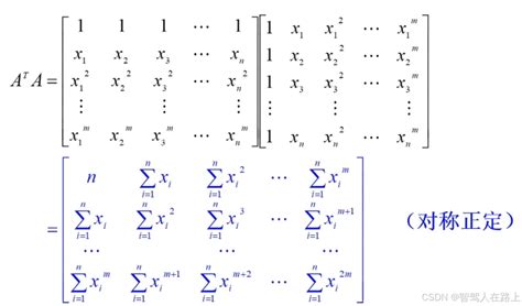 基于最小二乘法的多项式曲线拟合(附c代码)c最小二乘法拟合曲线 Csdn博客 基于最小二乘法的多项式曲线拟合(附c代码)c最小二乘法拟合曲线 Csdn博客
