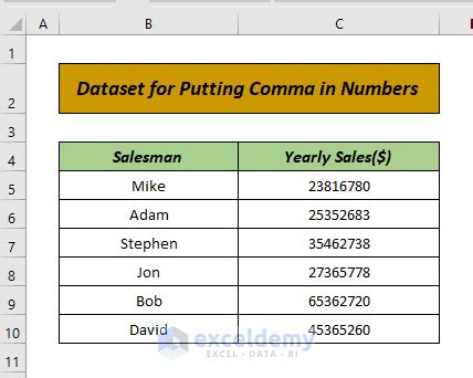 How To Put Comma In Numbers In Excel Easy Ways