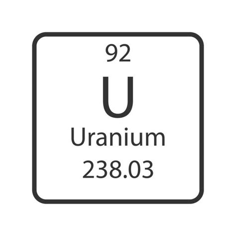 Uranium Periodic Table Uranium Facts Symbol Discovery Properties
