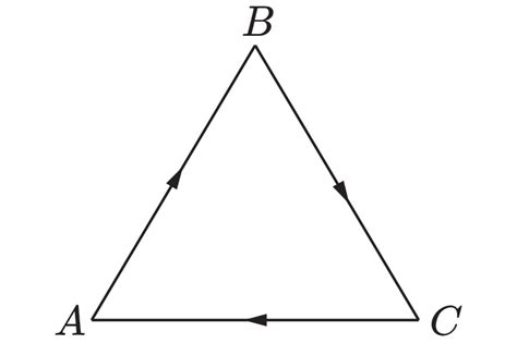 you can write vectors different ways mammoth memory maths