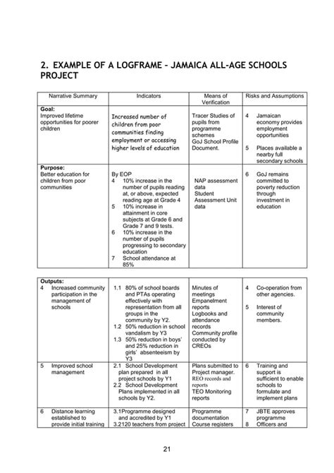 developing a logical framework guide developmental public