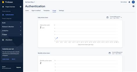 github tegh25 react blogging website a full stack blogging website
