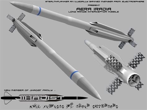 Unity Standard Assets 車 解説