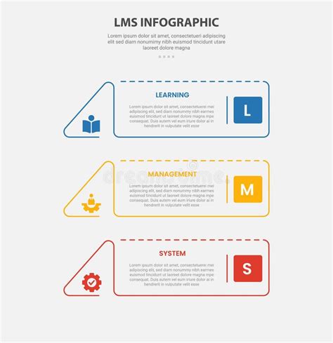 Lms Learning Management System Infographic Outline Style With 3 Point