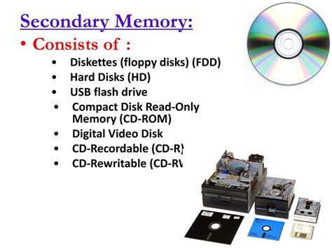 Secondary Memory Study Point