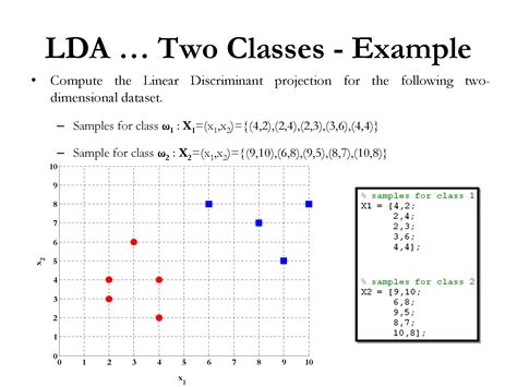 LDA算法原理及matlab实现 程序员大本营