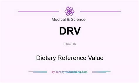 Drv Dietary Reference Value In Medical And Science By
