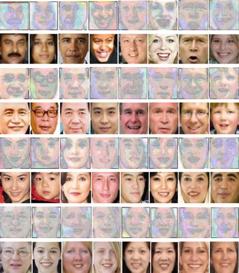 Weighted Full Binary Tree Sliced Binary Pattern An Rgb D Image Descriptor Heliyon