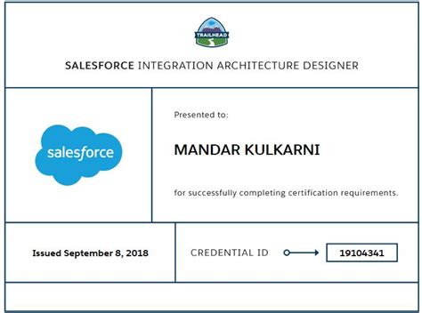 Mandar Kulkarni On Linkedin Journeytocta 17 Comments