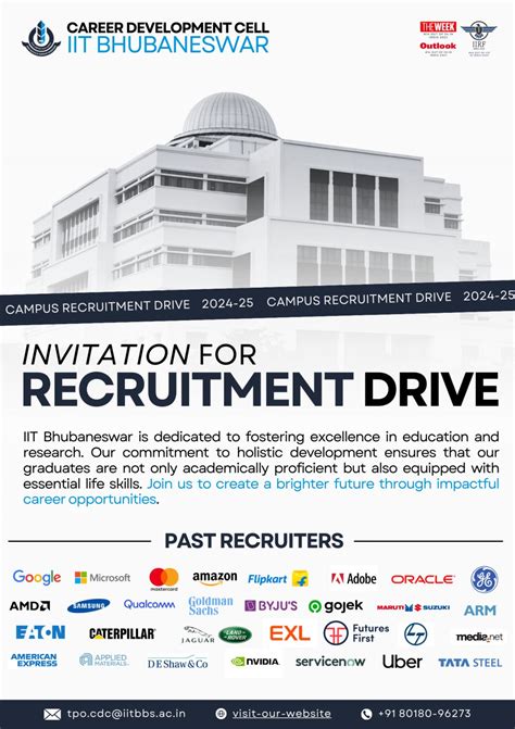 santoshi siddabathula on linkedin recruitment drive at iit bhubaneswar calling out all