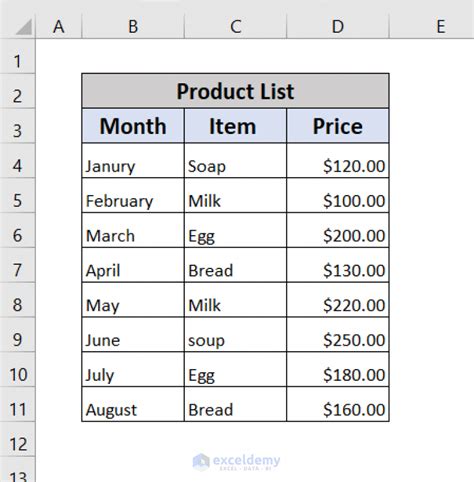 How To Find Last Occurrence Of A Value In A Column In Excel 5 Methods