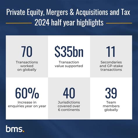 This Explains The Root Cause Of My Rapidly Greying Hair Pun Intended