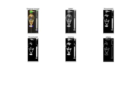 Python How To Detect Water Level In A Transparent Container Stack Overflow