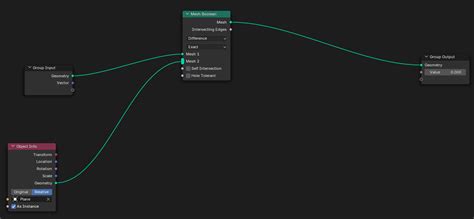 Animation Radial Laser Beams Should Only Hit Visible Surfaces And