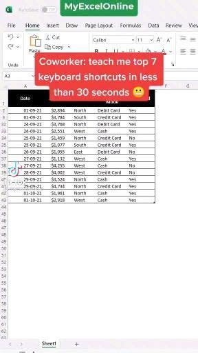 How To Fill Blank Cells In Excel Fill Blank Cells Excel 2013 Excel Tutorials Artofit