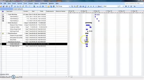 Dependencies YouTube