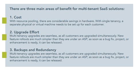 ASP Vs SaaS Software Delivery Models Main Differences XiFin Inc