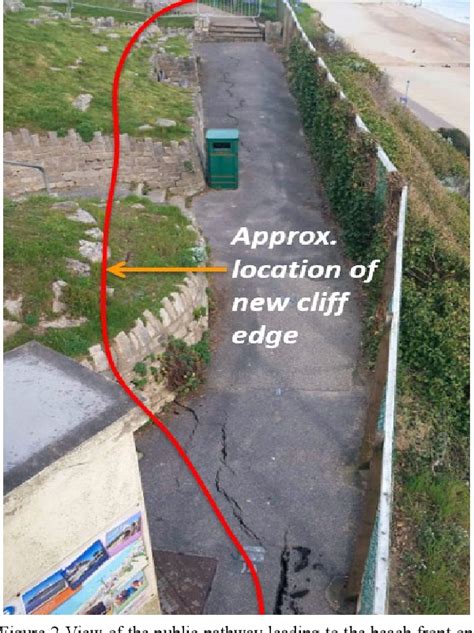 Figure 2 From A Technological Framework For Data Driven Iot Systems Application On Landslide