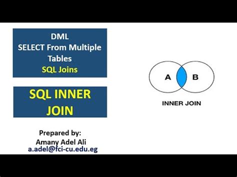 JOINS in SQL | SQL INNER JOIN Explained With Practical Example - YouTube