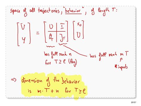 A Tutorial On Data Enabled Predictive Control Deepc Speaker Deck