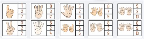 Cipars Un Skaits Pirksti Mācību Materiāli