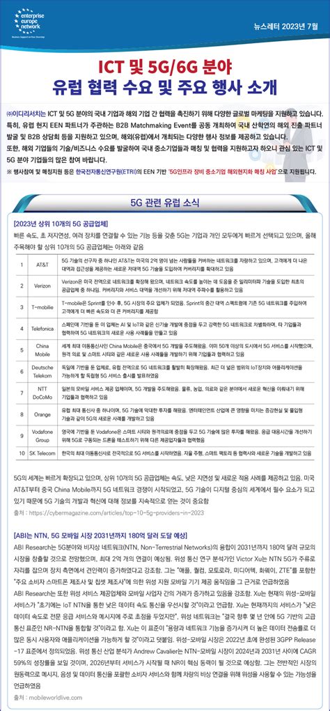 이디리서치 Ict 및 5g 6g 분야 유럽 협력 수요 및 주요 행사 소개 Tech Matching System