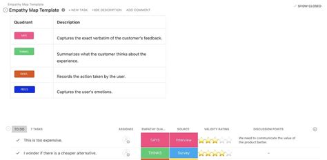 how to create effective empathy maps for user insights clickup