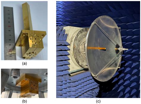 Remote Sensing Free Full Text A 94 Ghz Pulse Doppler Solid State Millimeter Wave Cloud Radar