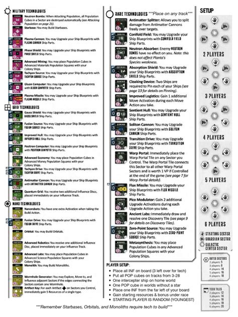 Eclipseperfectplayeraid Pdf Gaming