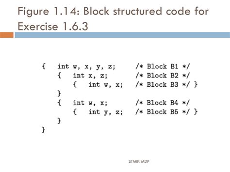 Ppt Chapter 1 Introduction Powerpoint Presentation Free Download Id6845968