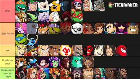 Brawlhalla Crossovers Tier List Community Rankings Tiermaker