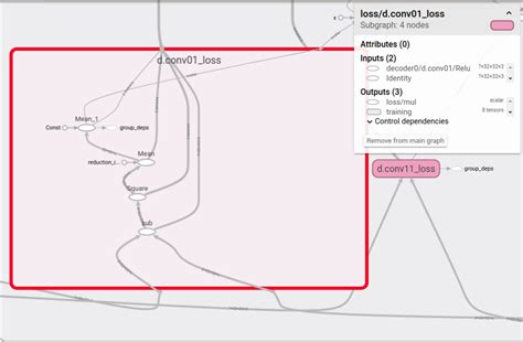 Problem With Losses When Loading And Training A Saved Model Which Uses Target Tensors Issue