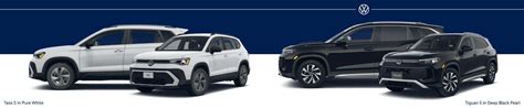 2026 Vw Taos Vs Tiguan Full Comparison Specs Exterior Trims