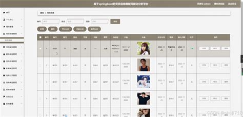 Java计算机毕业设计的党员信息数据可视化分析平台（开题报告源码论文） Csdn博客