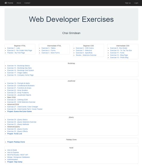 Github Rion5webdeveloperexercises Beginner Full Stack Development