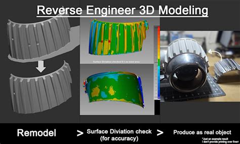 Reverse Engineer And Cad Modeling From 3d Scan Drawing Etc By Kittinzaa Fiverr