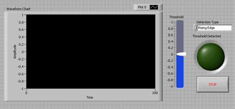 Detect Edge Analog Waveform Discussion Forums National Instruments