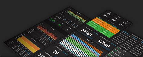 What Is This Microsoft Intelligent Security Graph Everybody Is Talking About By Maarten Goet